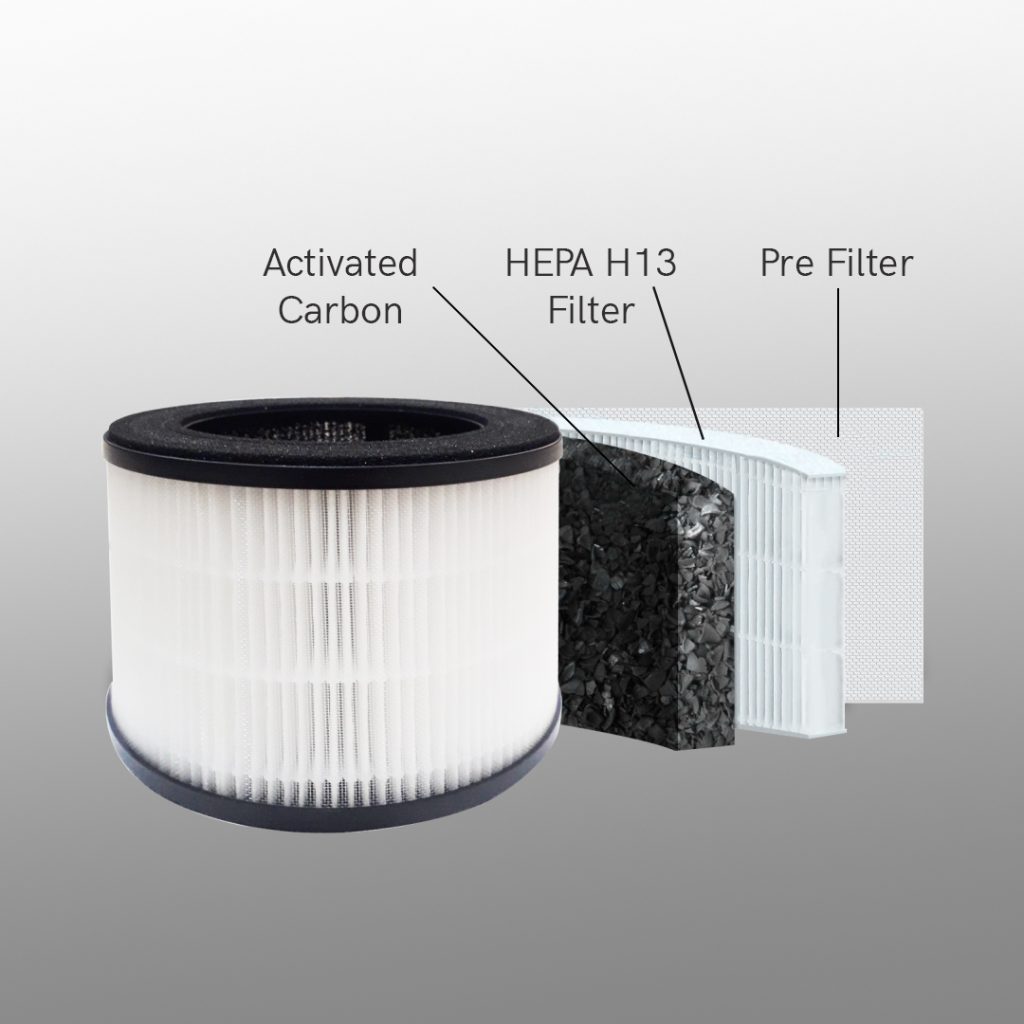 Arashi Filter 3-in-1 set Arashi AOP 301